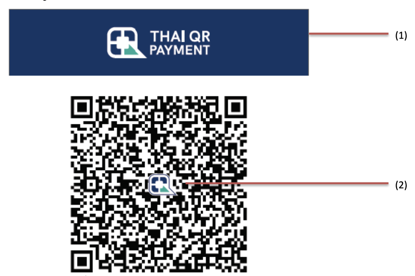 QR Payment | Bangkok Bank Developer Portal